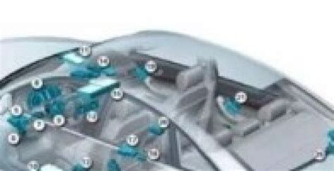 浅谈 spi、i2c、uart、i2s、gpio、sdio、can 腾讯新闻