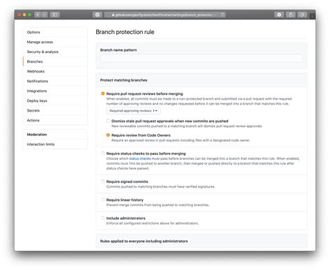 A Community Driven Site With Eleventy Preparing For Contributions