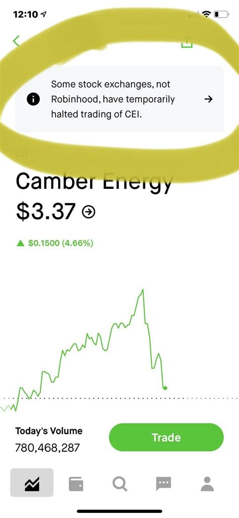 2164 Happy Face Rcodehs