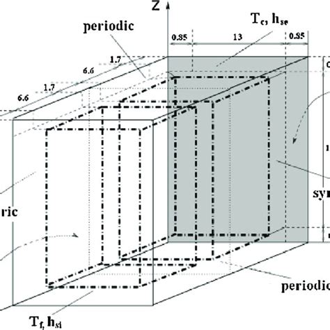 Scheme Of Concrete Blocks 20 Download Scientific Diagram