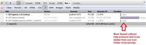 JQuery Introduction And How To Use JQuery With ASP NET Master Page And