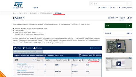 Stm32标准库新建工程模板stm32标准库工程模板 Csdn博客