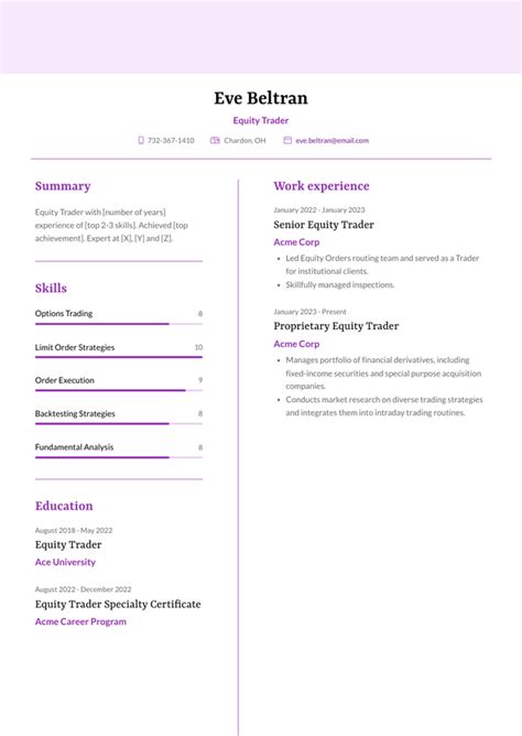 Equity Trader Resume Examples And Templates