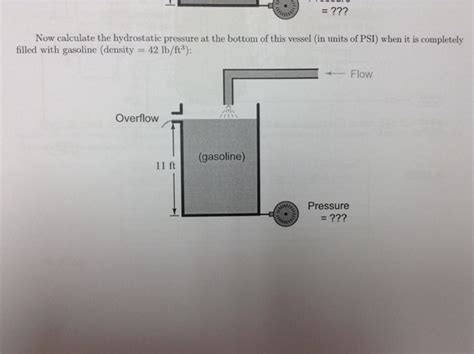 Solved Question 7 Calculate The Hydrostatic Pressure