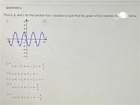 find ′a b and c for the function f x acos bx−c