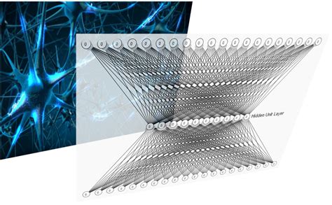 Ariel Silahian On Linkedin Deeptrading With Tensorflow Iii