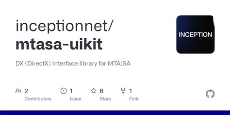 Mtasa Uikitmainlua At Main · Inceptionnetmtasa Uikit · Github