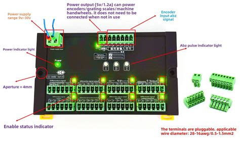 Encoder Pulse Signal Distribution Module Differential Signal Expansion
