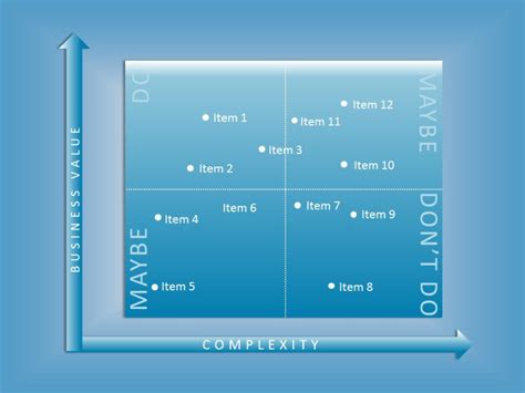 Decision Matrix Strategy Template Investment Strategy Templates SlideUpLift
