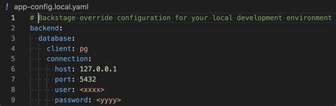 Deploy And Explore Ibm Mq Developer Patterns In Backstage Ibm Developer