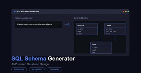 Sql Schema Generator Ai Powered Database Design Tool