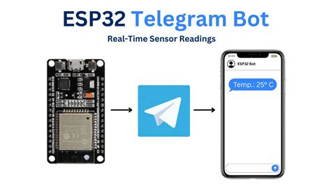 Esp32 Telegram Bot Send Sensor Readings To Your Phone