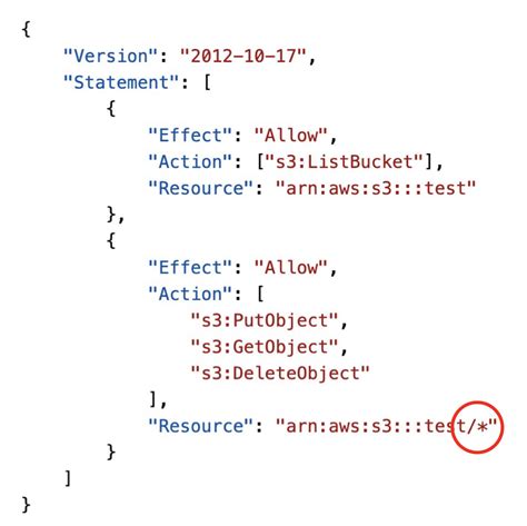 Aws Advanced Identity In Aws