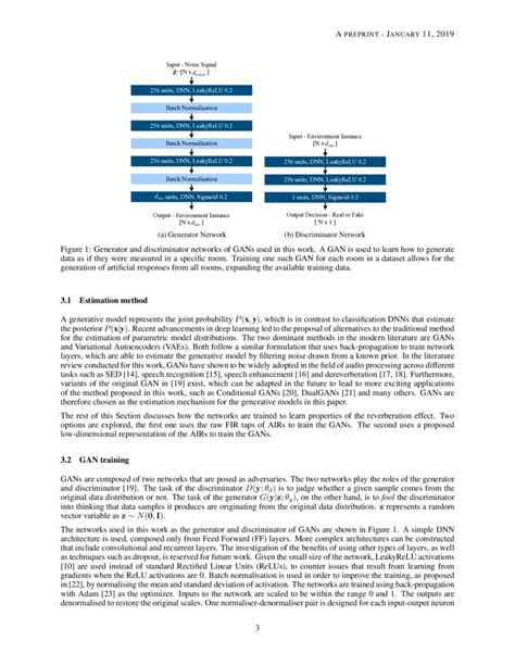 data augmentation of room classifiers using generative adversarial