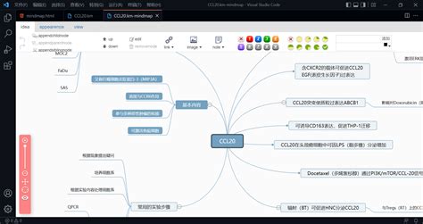 一直看不到保存和导出png原来一直是因为我用竖屏看的 Issue souche vscode mindmap GitHub