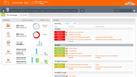Top 10 Alternatives To Zapier Leading Workflow Management Solutions