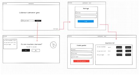 Github Dionaltingicebreaker Frontend