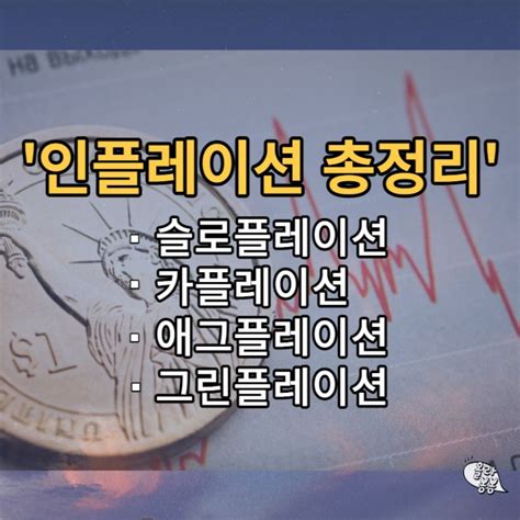 각종 플레이션의 총정리 인플레이션 디플레이션 스태그플레이션 슬로플레이션 애그플레이션 카플레이션 그린플레이션 네이버 블로그