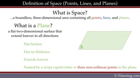 Unique Plane Postulate Geometry