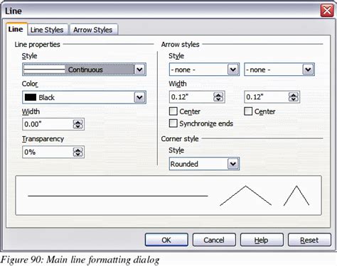 openoffice impress formatting lines