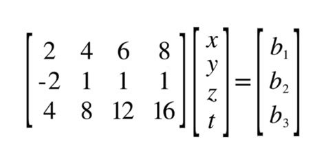 Question About Solve Function And Matrices Rrstats