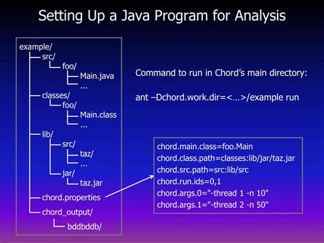 Ppt Chord A Program Analysis Platform For Java Powerpoint Presentation Id5783062