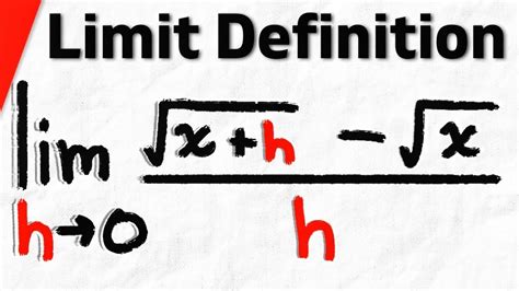 Derivative of sqrt(x) by First Principles (limit definition) | Calculus 1 Exercises - YouTube