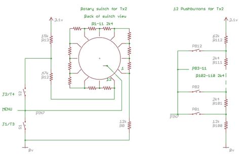Multi Position Channel