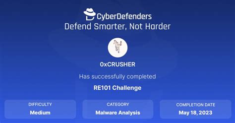 Cyberdefenders Re101 Blue Team Lab Satya Saketh