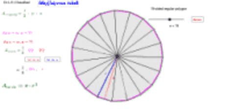 Application Of Limit Geogebra