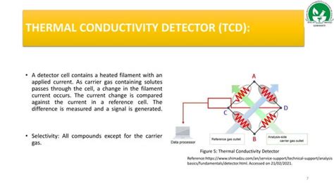 Gas Chromatography Detectors Pptx