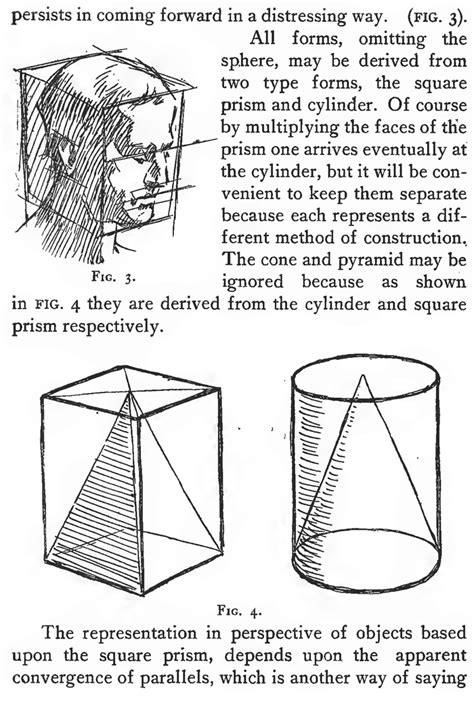 Figures The Human Form With Basic Geometric Shapes And Forms Geometric Shapes Shape And