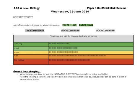 Aqa A Level Biology Essay Titles And Mark Schemes Contents Q15 Heat And Many Different