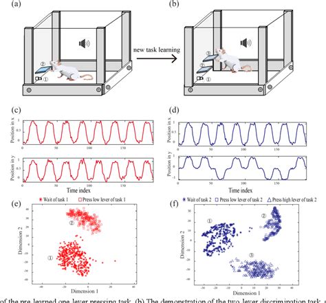 figure 1 from a novel kl divergence optimization method for aligning