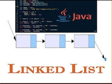 Linked List Implementation Code In Java YouTube