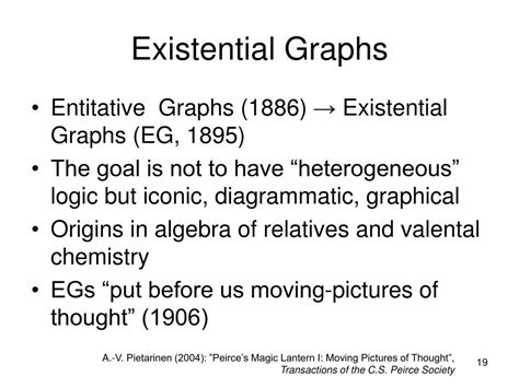 Ppt Independence Friendly Existential Graphs Powerpoint Presentation