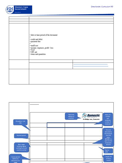 Mathematica Literacy Grade 11 Term 1 Week 5 2021 Pdf