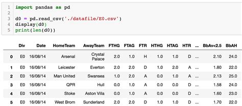 data analytics using pandas a quick practical tutorial 1 by lc
