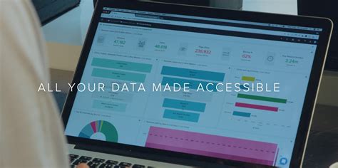 Bright Analytics Linkedin