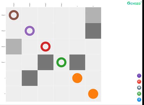coupling visualization — gemseo 6 1 0 documentation