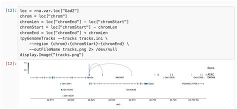 Problems In Visualizing The Regulatory Inference Graph · Issue 52 · Gao Labglue · Github