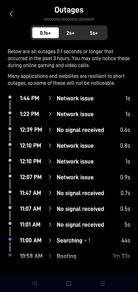 Network Issues R Starlink