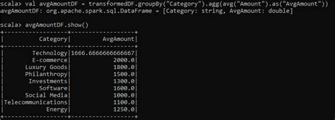 Apache Spark With Scala 101—hands On Data Analysis Guide 2025