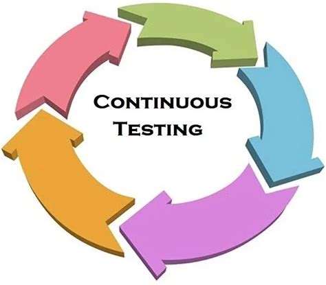 Benefits Of Continuous Testing For A Software Development Krazytech