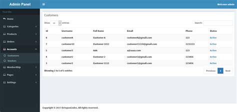 Ecommerce Multi Vendor Shopping Cart Aspnet Core Mvc And Entity
