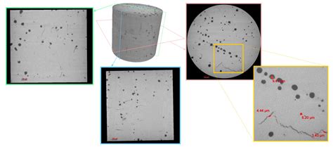 Automated Defect Analysis Of Additively Fabricated Metallic Parts Using Deep Convolutional