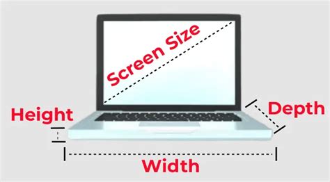 How To Measure A Laptop For A Backpack Ultimate Guide