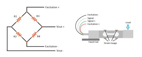 Diy Oled Weighing Scale Using 10kg Loadcell With Hx711 And Arduino Uno