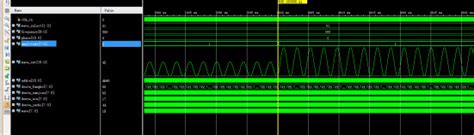 vivado软件dds信号发生器verilog代码的任意波形发生器 vivado生成cosnx波 csdn博客