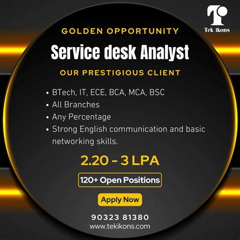 Tek Ikons On Linkedin Placementdrive2024 Campusplacements